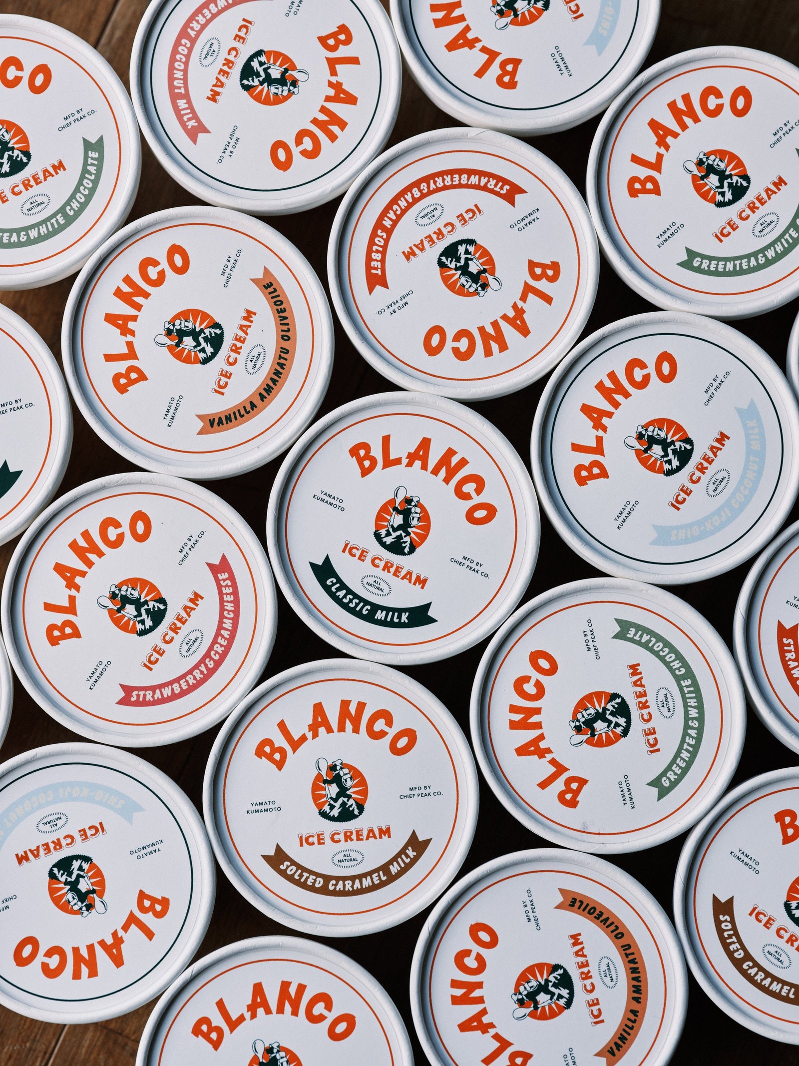 ICE CREAM – blancoicecream