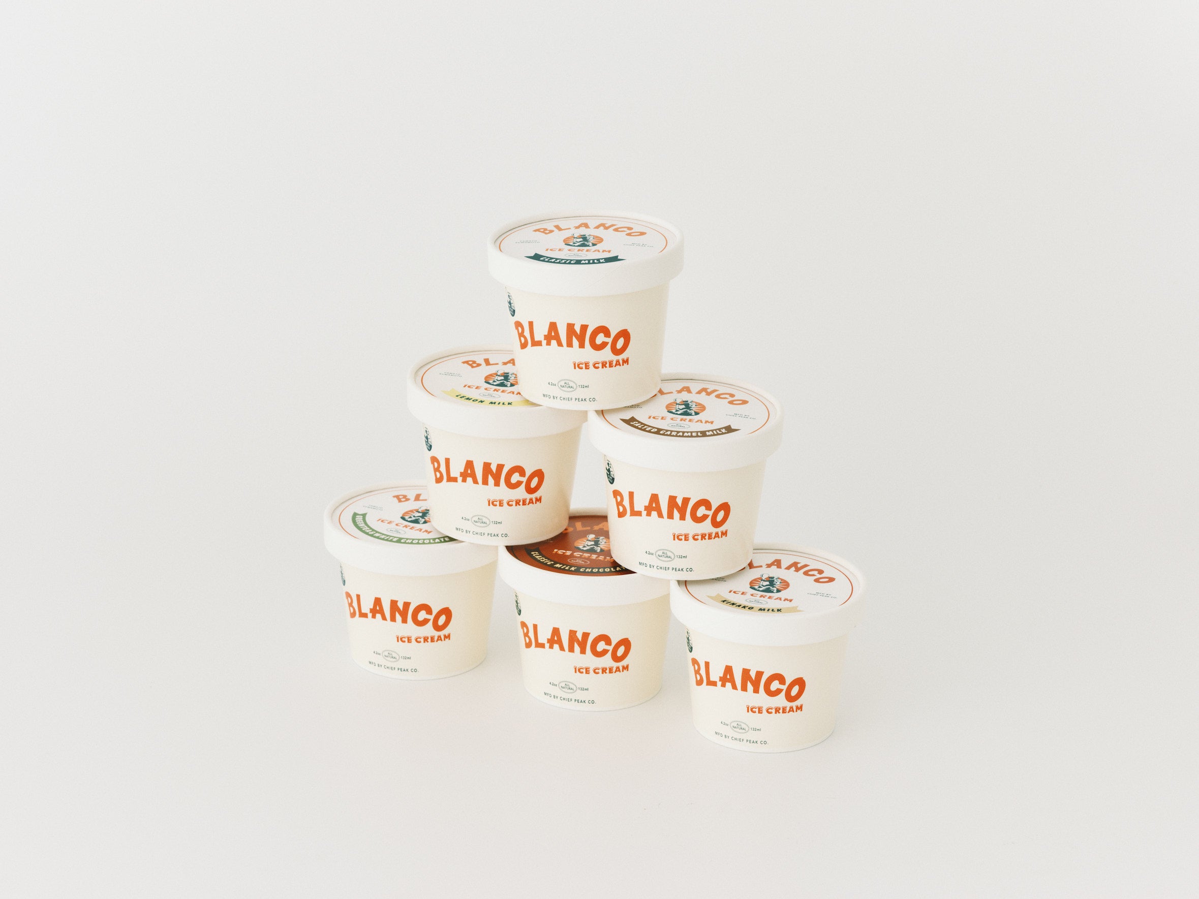 BLANCO ICE CREAM – blancoicecream